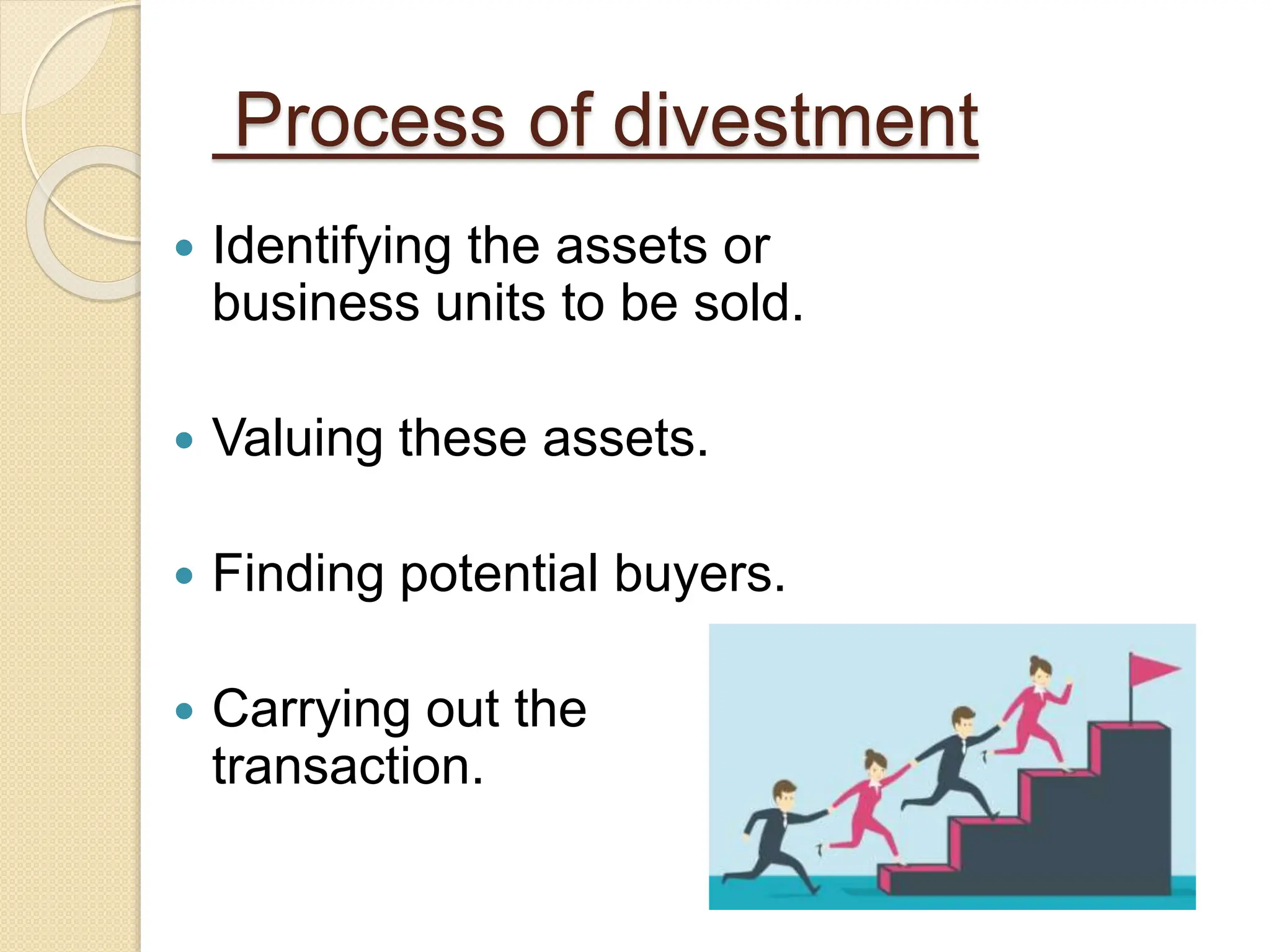 Divestment Strategy | PPTX