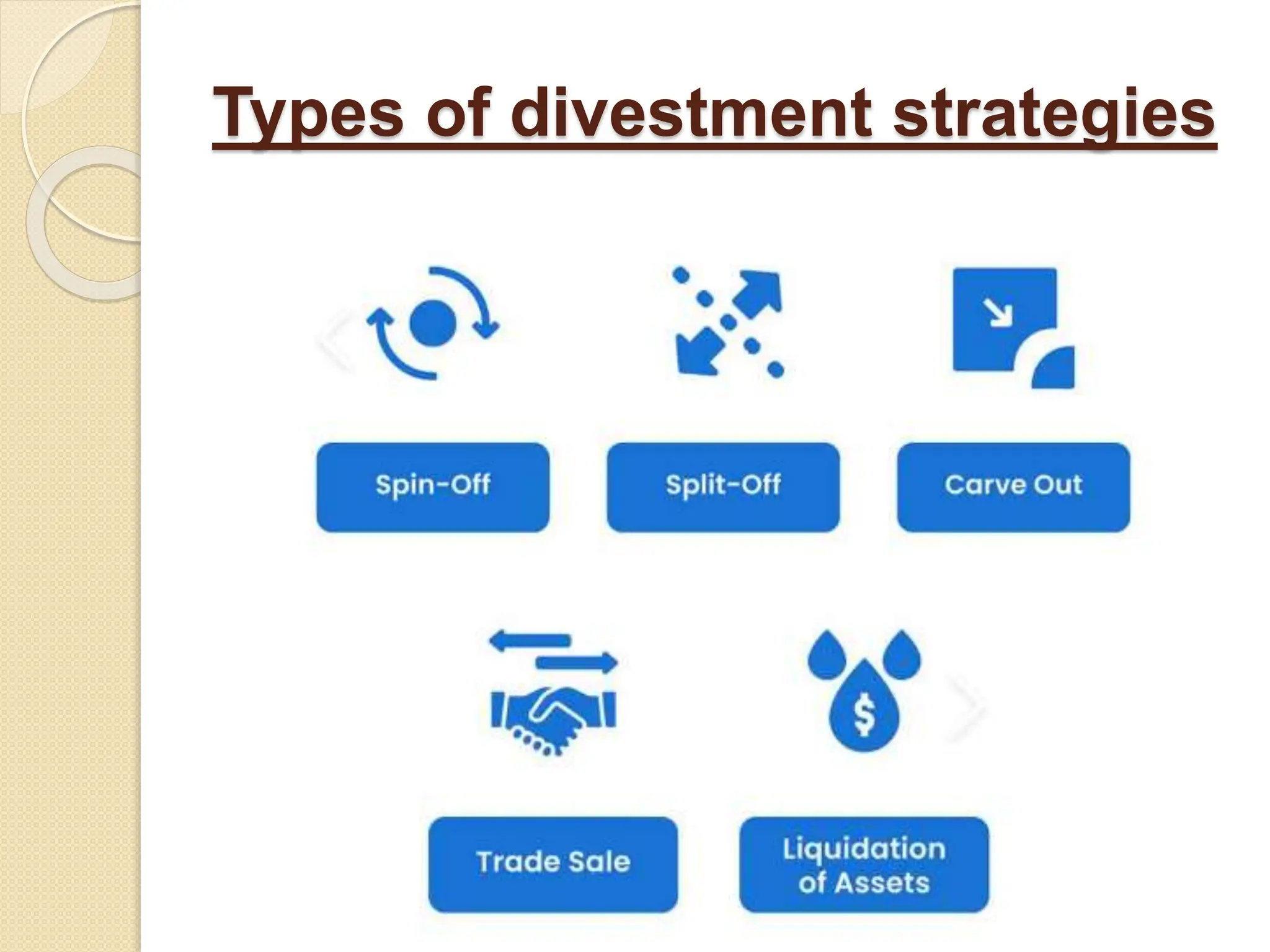 Divestment Strategy | PPTX