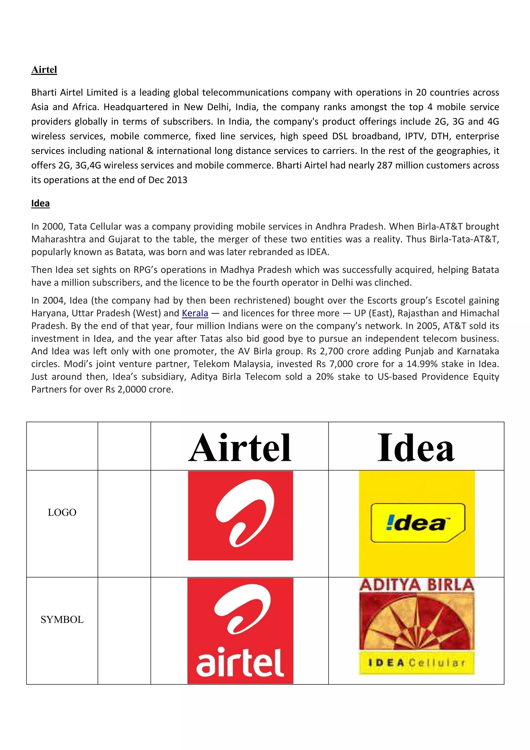 comparative study on airtel & idea | PDF | Internet | Computing