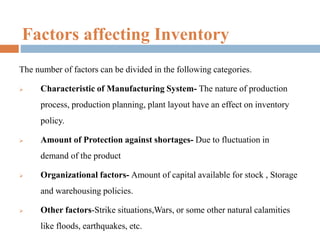 inventory management m pharmacy notes scop satara | PPTX