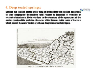GROUNDWATER.pptx