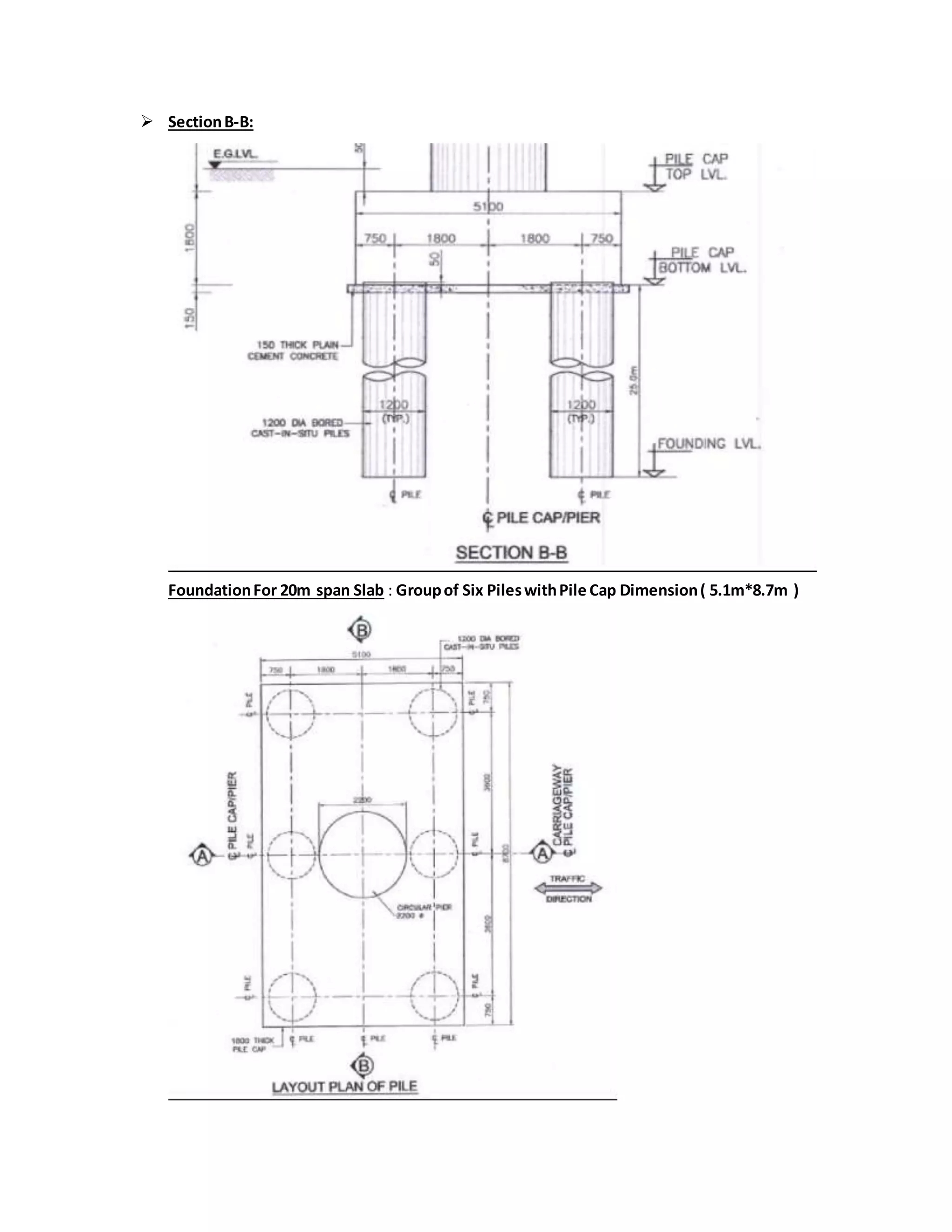 Internship Report on Bridge Construction & Dam Construction | DOCX