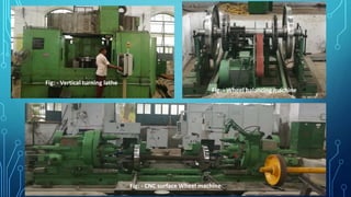 TRAIN WHEEL ASSEMBLY | PPTX