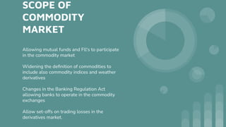 NIKHIL KAMNANI FA341.pdf