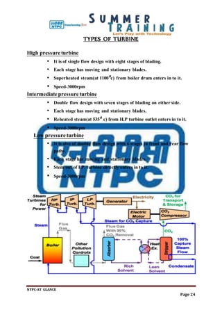 Nikhil kumar project report ON NTPC KANTI | DOCX