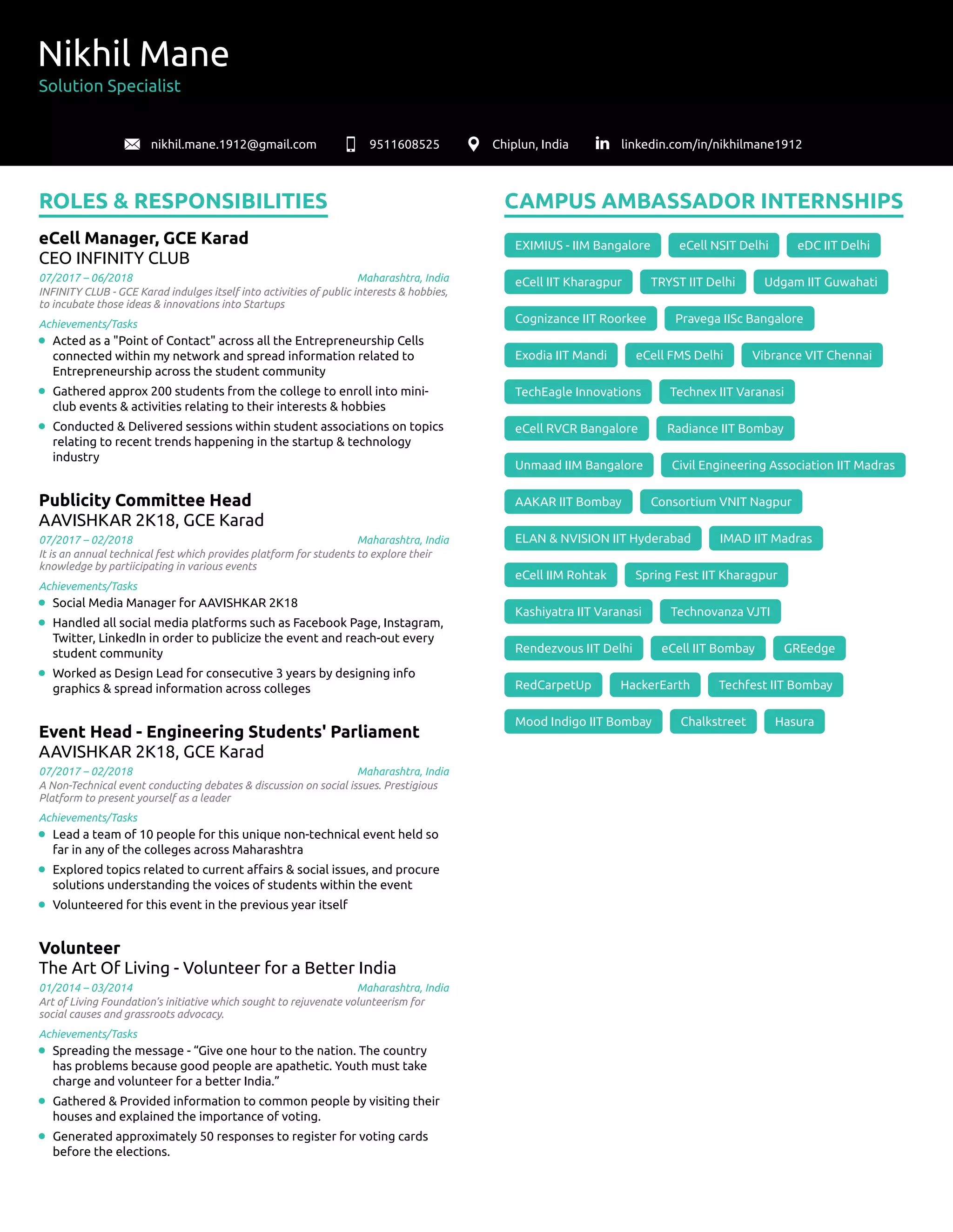 Nikhil Mane | PDF
