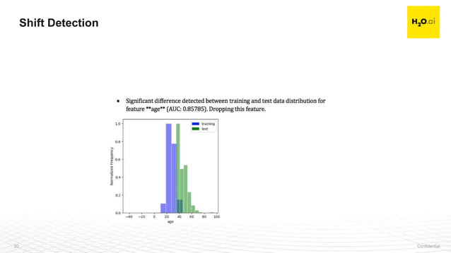 Automatic Model Documentation with H2O | PPTX | Computer Software and ...