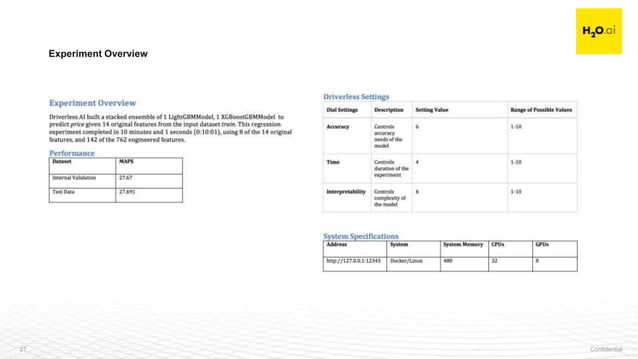 Automatic Model Documentation with H2O | PPTX | Computer Software and Applications | Computing