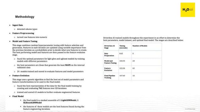 Automatic Model Documentation with H2O | PPTX | Computer Software and Applications | Computing