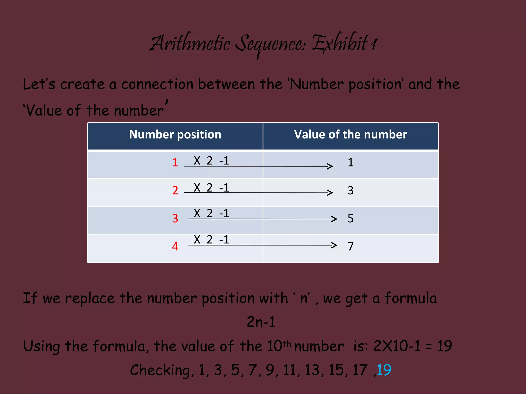 Nikhil number pattern formulas | PPT