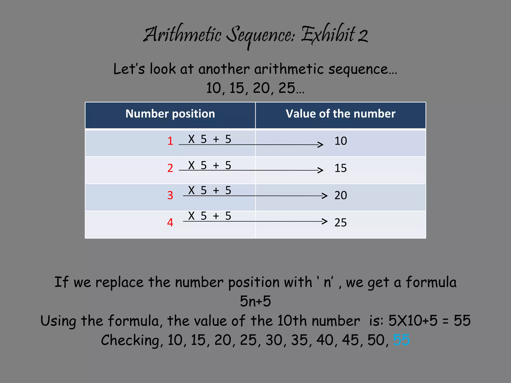 Nikhil number pattern formulas | PPT
