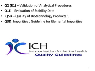 NIKHIL PPT ANALYSIS 0012.pptx