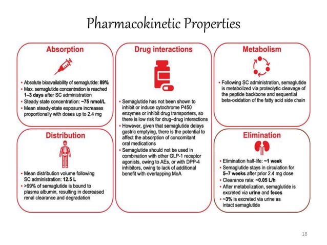 NIKHIL PPT ANALYSIS 0012.pptx | Pharmaceutical Industry | Industries