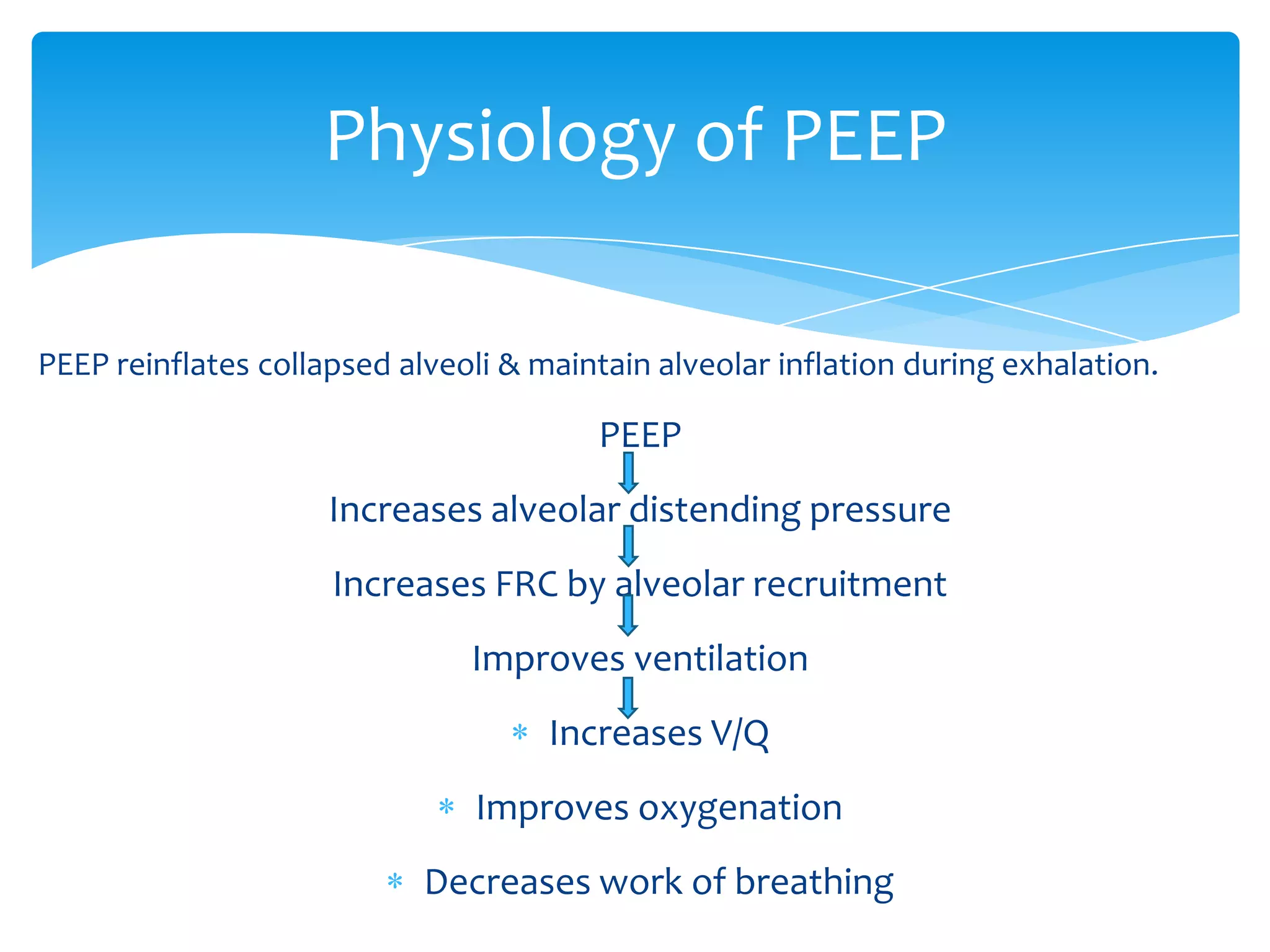 modes of ventilation | PPTX