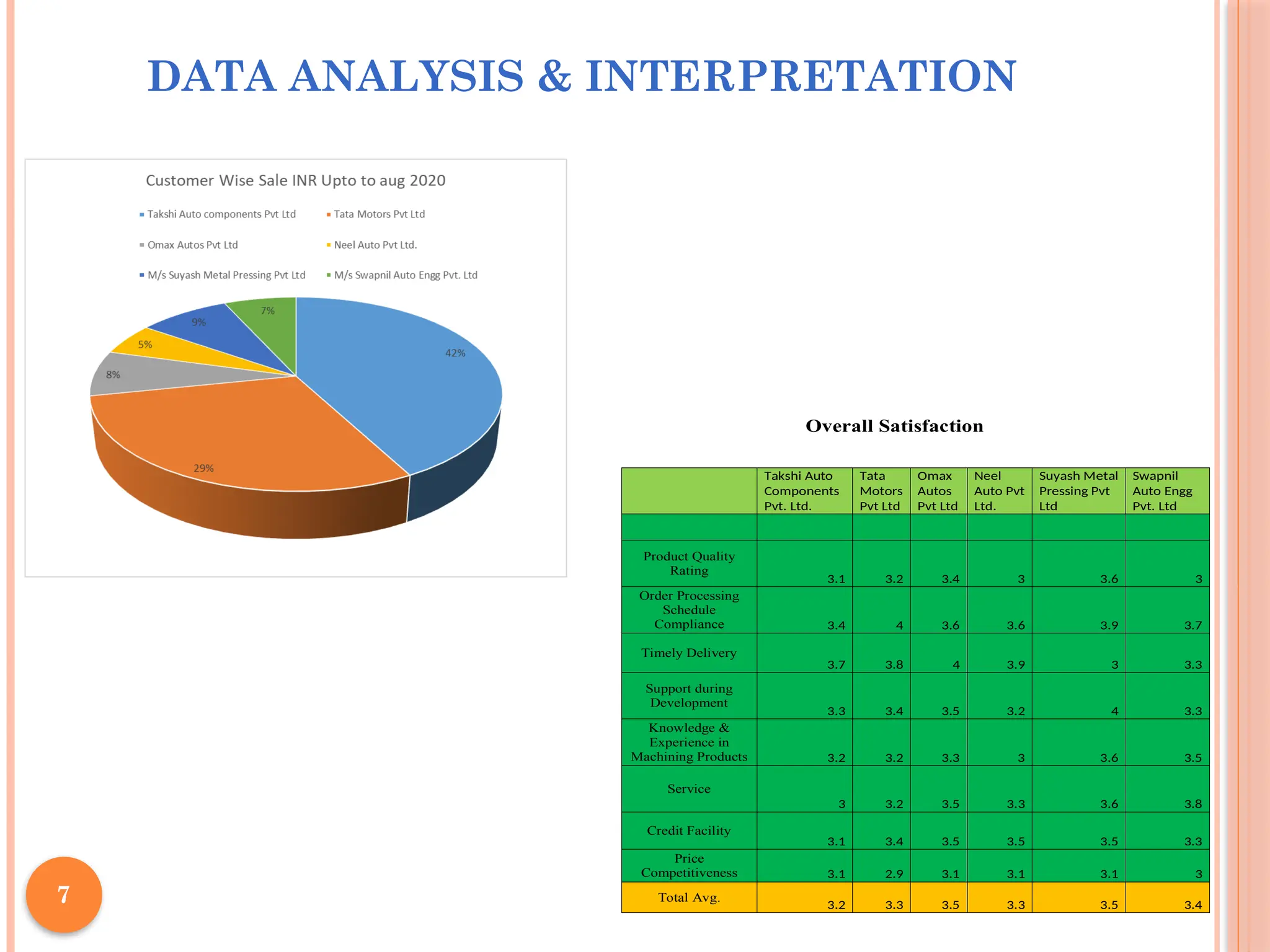 Nikhil Projectmajorresearchproject PPT.pptx