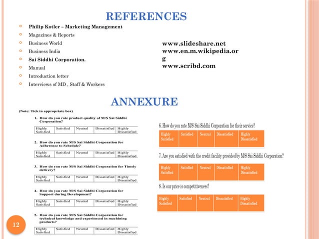 Nikhil Projectmajorresearchproject PPT.pptx | Free Download
