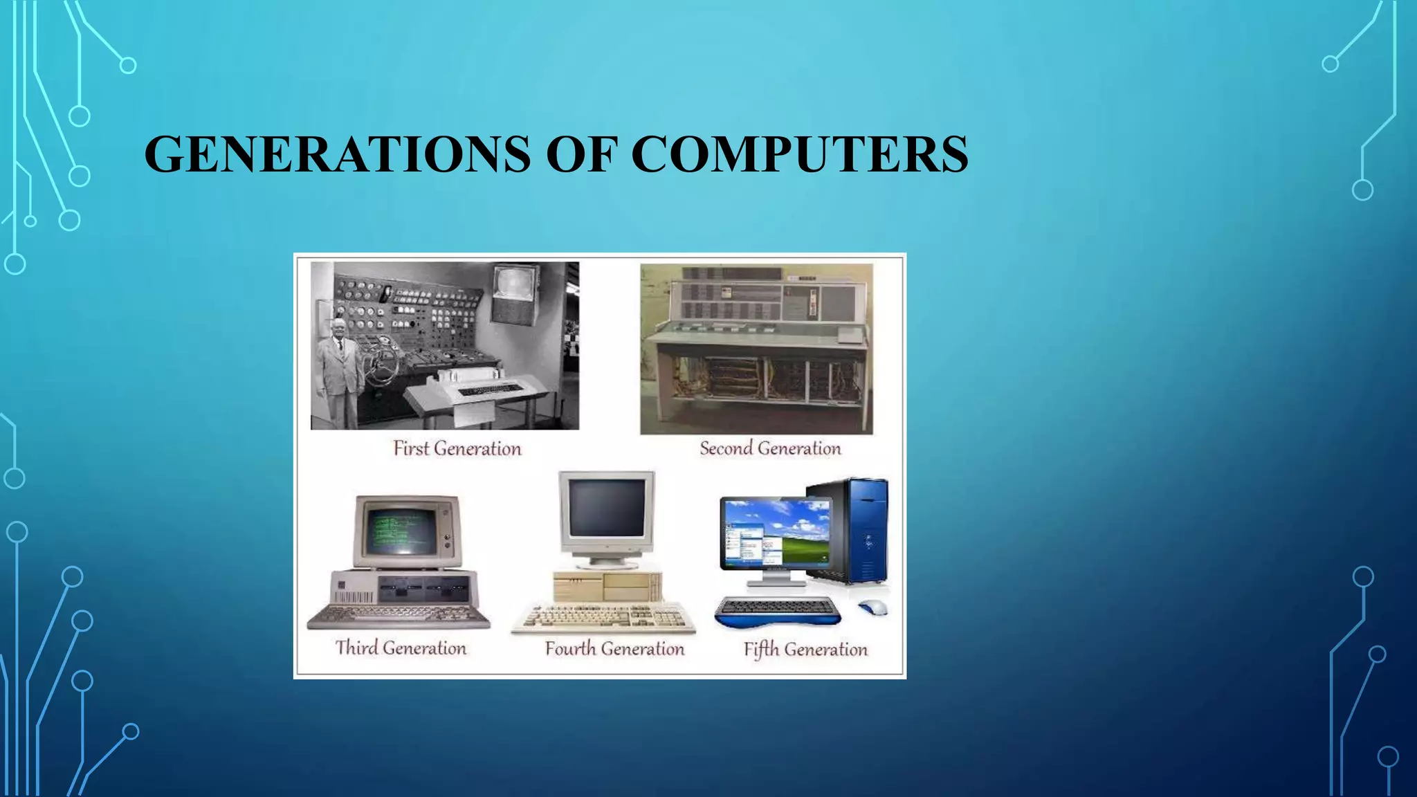 Nikhil Rajput generation of computers.pptx