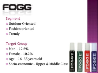 Consumer Behavior | FMCG Category | Comparisons on DEOS | PPTX ...