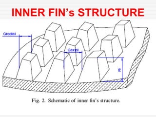 heat transfer performance in 3D induced finned heat pipe | PPTX