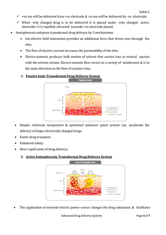 Transdermal Drug Delivery Systems - (Physical enhancers through the skin) - A writeup | PDF