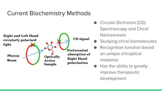 Nikhil Vicas Sigma Xi Research Presentation | PPT