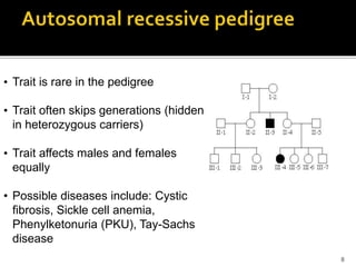 pedigree analysis | PPTX