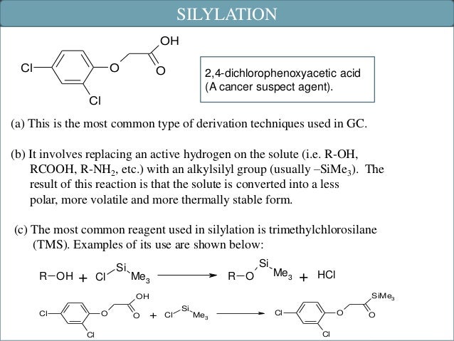 GAS CHROMATOGRAPHY