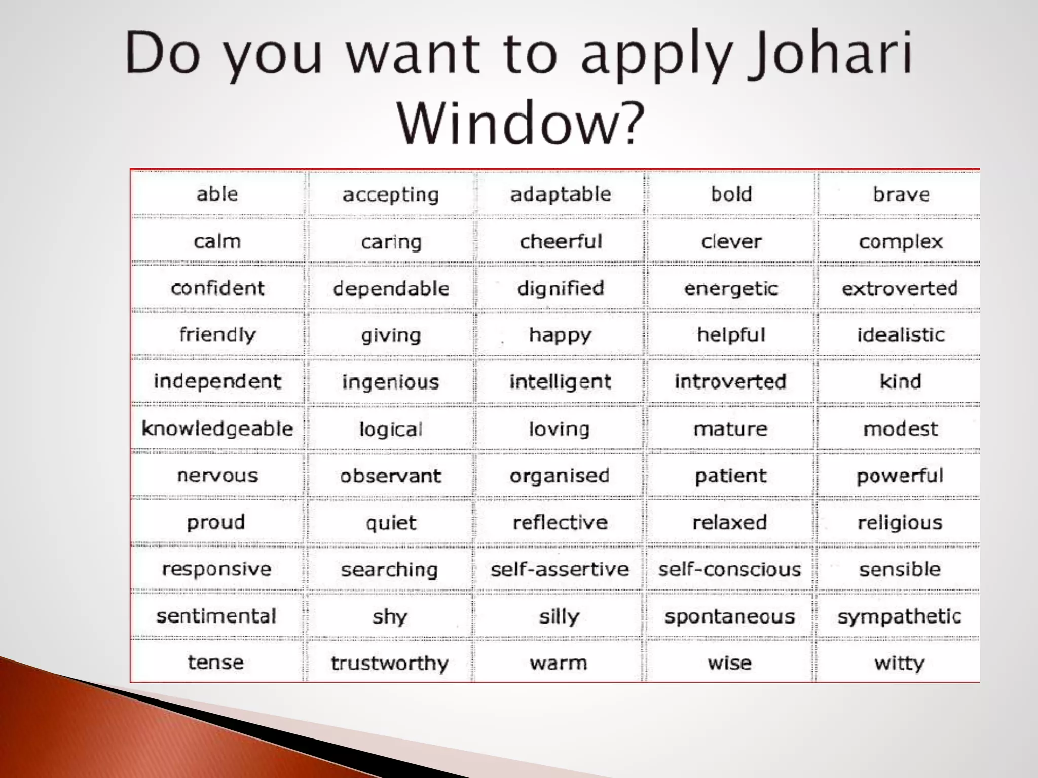 johari window ppt | PPTX