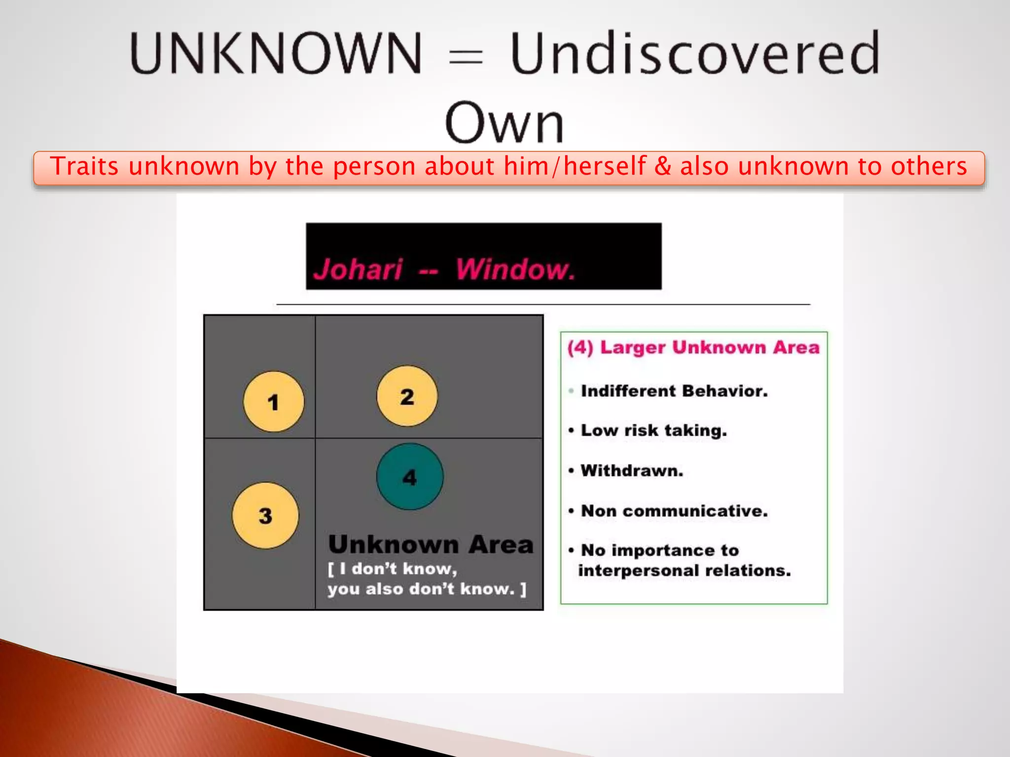johari window ppt | PPTX