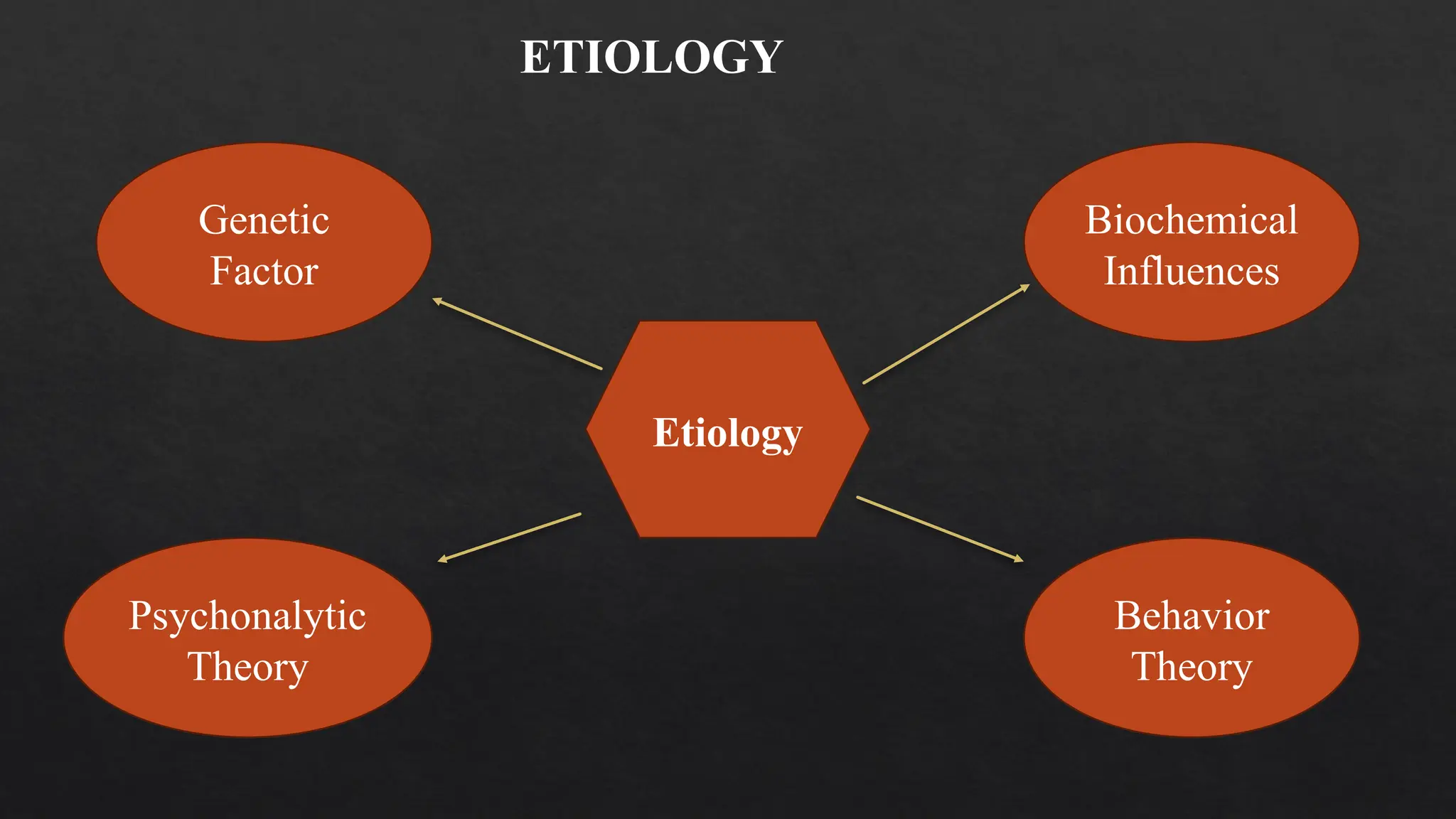 seminar obssesive compulsive disorder .pptx