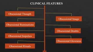 seminar obssesive compulsive disorder .pptx