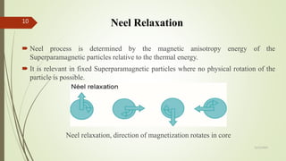 Synthesis & Heating Mechanisms of Magnetic Nanoparticles in ...