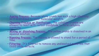 Rayon-The first man made fiber | PPTX