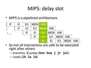 Nikita Abdullin - Reverse-engineering of embedded MIPS devices. Case Study - DrayTek SOHO-class ...