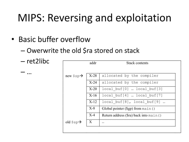 Nikita Abdullin - Reverse-engineering of embedded MIPS devices. Case ...