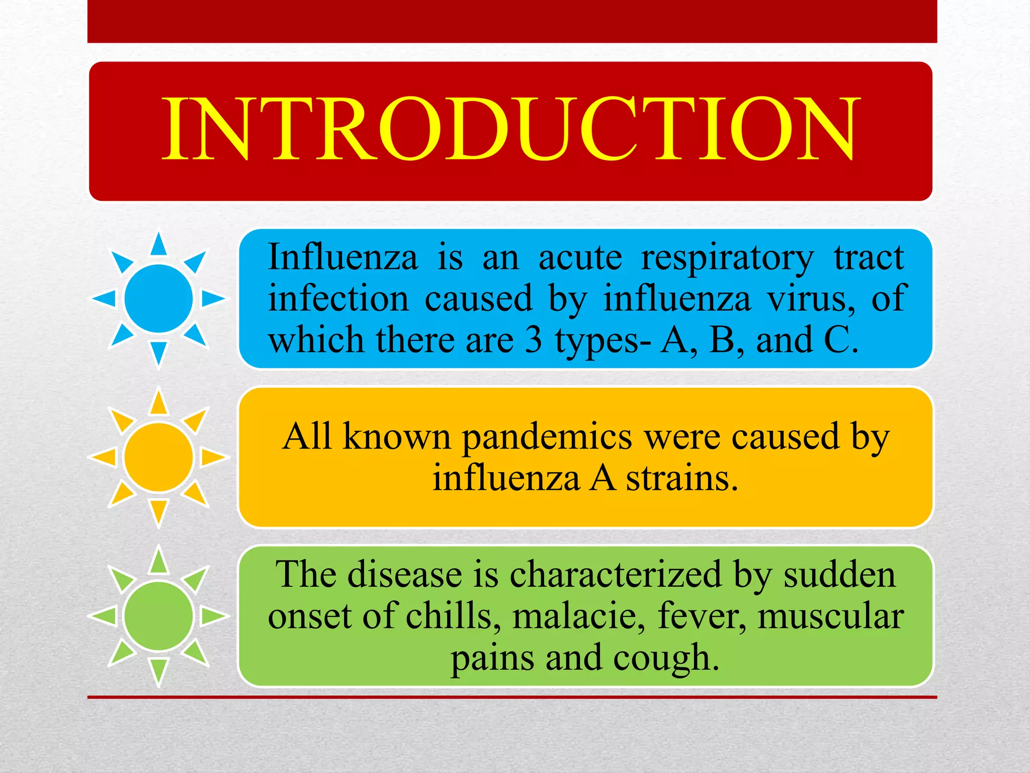 influenza - by nursing students | PPTX
