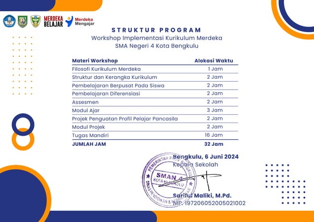 Contoh Sertifikat IHT SMA Negeri 4 Kota Bengkulu | PDF