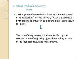 Rate controlled drug delivery system | PPTX