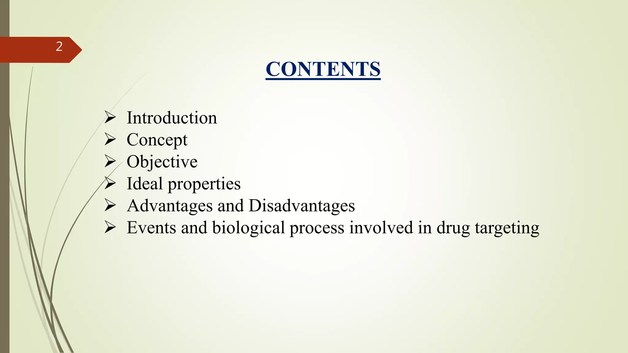 Nikita Rathi (targeted drug delivery system) | PPTX | Chemistry | Science