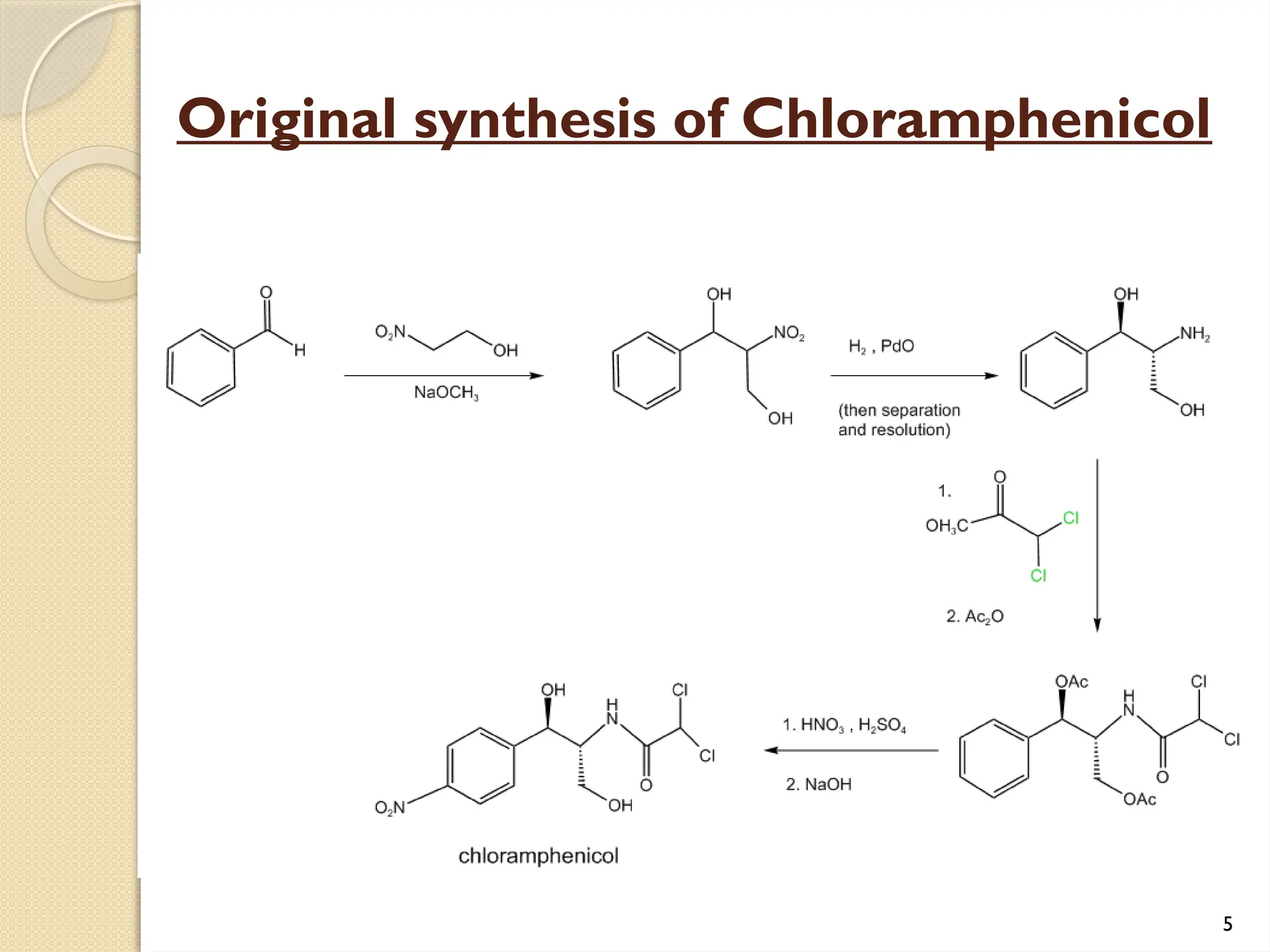 Comprehensive Study on Chloramphenicol: Synthesis, Mechanism of Action ...