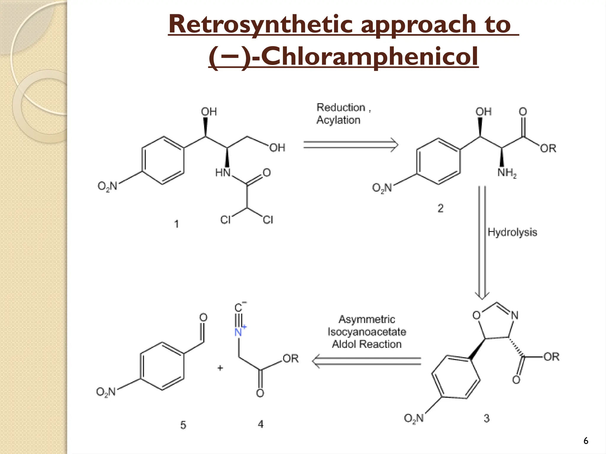 Comprehensive Study on Chloramphenicol: Synthesis, Mechanism of Action ...