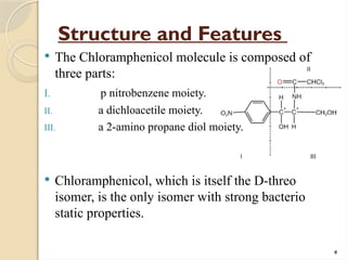 Comprehensive Study on Chloramphenicol: Synthesis, Mechanism of Action ...