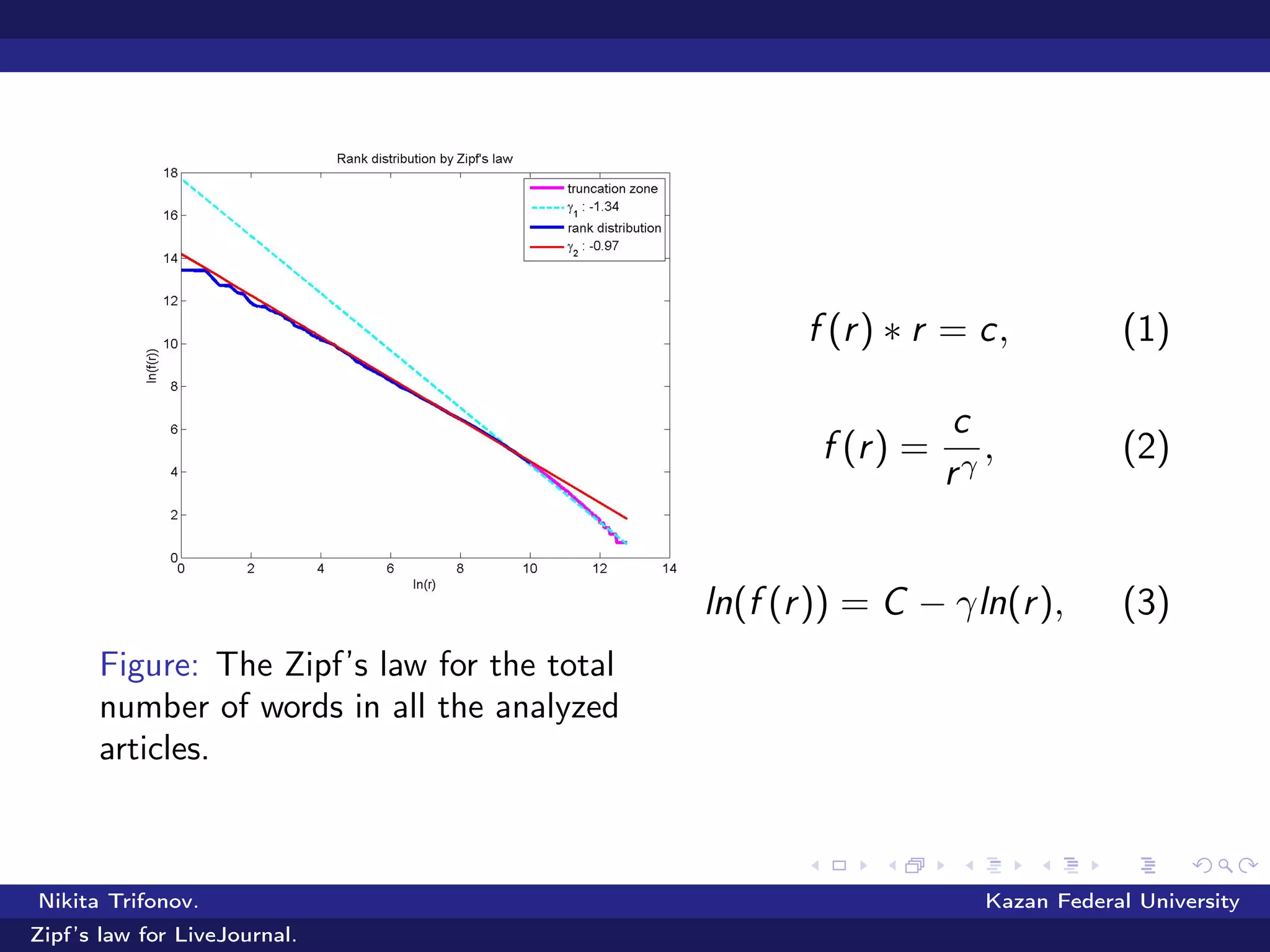 Nikita Trifonov - Zipf ’s law for live journal | PDF | Internet | Computing