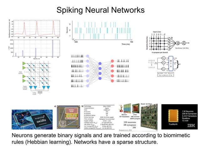 Integrate-and-fire neuron model with STDP plasticity bounded by ...