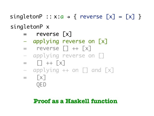 Liquid Haskell: Theorem Proving for All