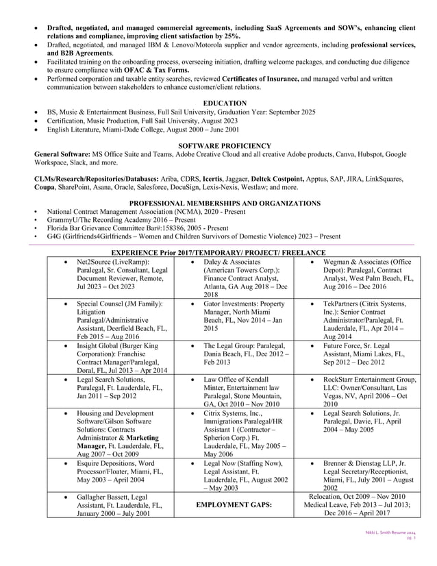 Nikki Smith Professional Resume 2024.pdf