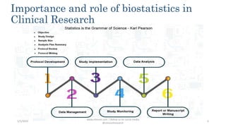 Role of Biostatistics in Clinical Trials | PPTX | Pharmaceutical Drugs ...