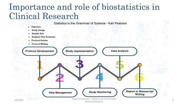 Role of Biostatistics in Clinical Trials | PPTX | Pharmaceutical Drugs ...