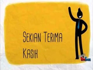 DINAR EMAS | PPTX