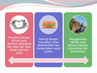 Nikmat dan ujian | PPTX